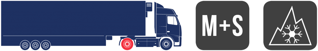 Hankook DH31 SmartFlex - TD Tyres | Truck, Coach and Bus Tyres